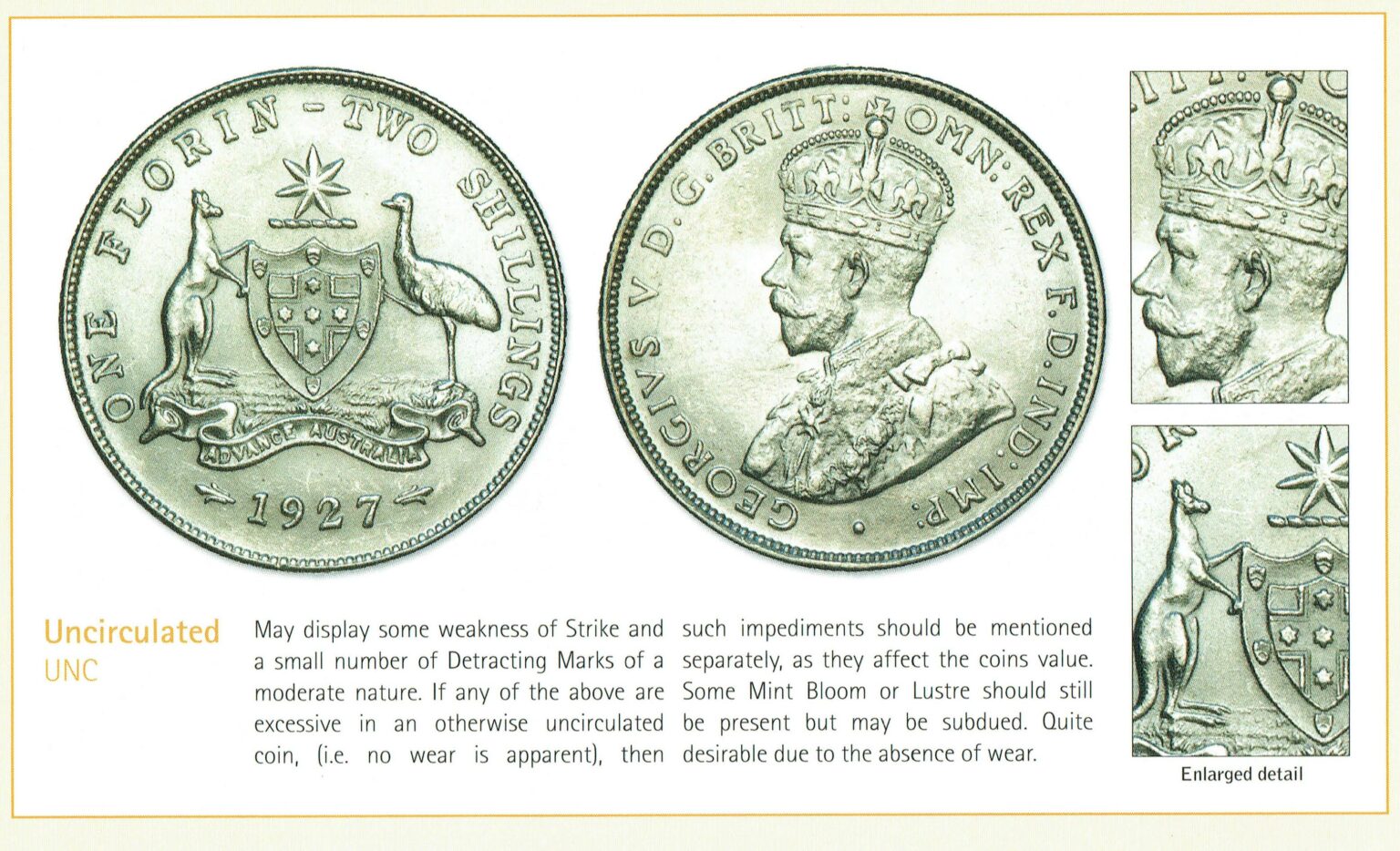 Peel Region Numismatic Group