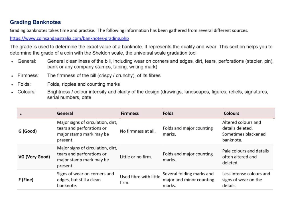 Peel Region Numismatic Group