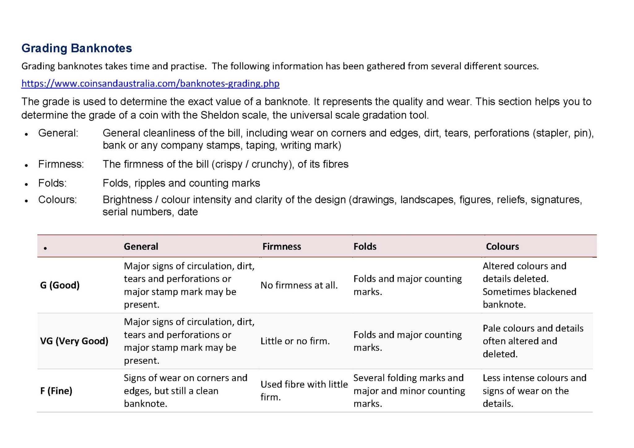 Peel Region Numismatic Group