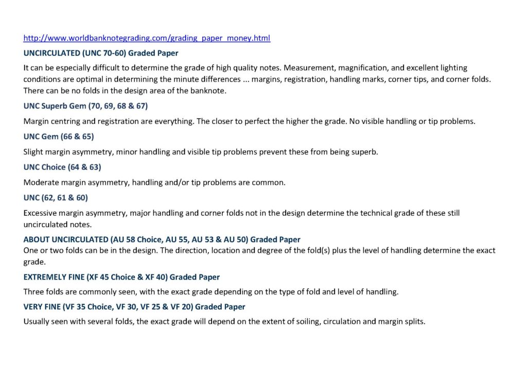 Peel Region Numismatic Group